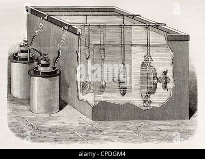 The Galvanic Apparatus Stock Photo - Alamy