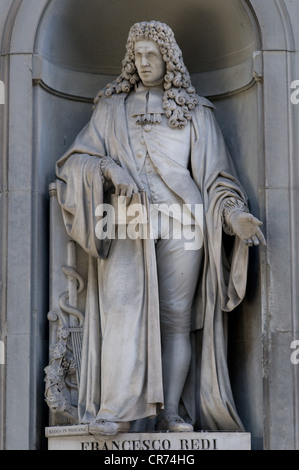 Francesco Redi 1626 –1697 Italian physician, naturalist, biologist poet ...