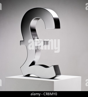 One Pound Sign Stock Photo: 165181242 - Alamy