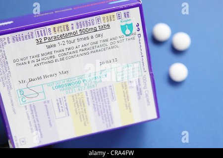 Packet of Paracetamol pain relief tablets Stock Photo - Alamy