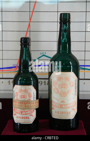 Aalborg Akvavit spirits factory, Aalborg, North Jutland, Denmark ...