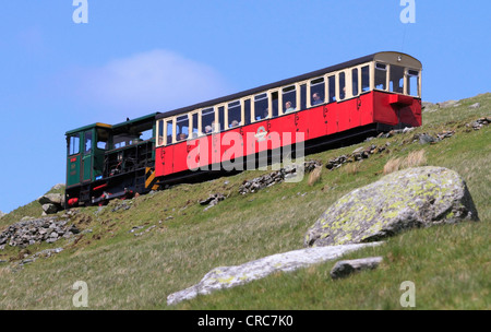 Steam Locomotive No 4 'Snowdon' climbs Snowdon , Snowdon Mountain ...