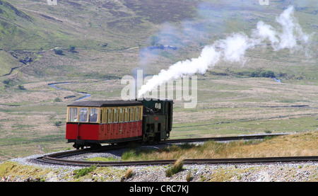 Steam Locomotive No 4 'Snowdon' climbs Snowdon , Snowdon Mountain ...