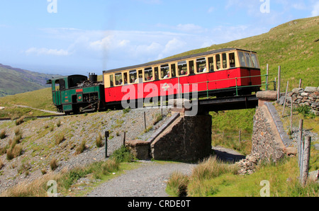 Snowdon Mountain Railway engine and passenger coach at Clogwyn station ...