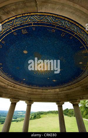 The Inglis Memorial with viewpoint indicator on Colley Hill which was ...
