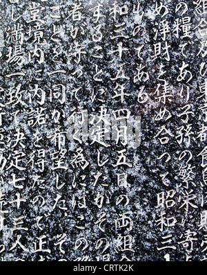 Stone carving at shrine of Japanese kanji character. TRANSLATION ...