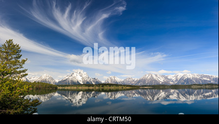 Grand Tetons and Lake Jackson panoramic, Grand Teton National Park ...