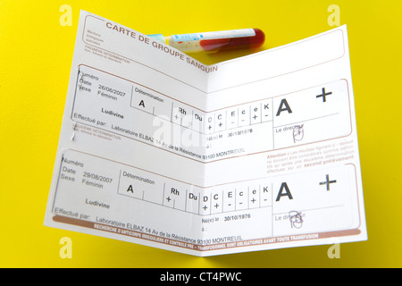 BLOOD GROUP CARD Stock Photo - Alamy