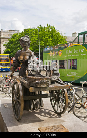 The iconic Molly Malone statue in Dublin's city centre after it was vandalised with black paint ...