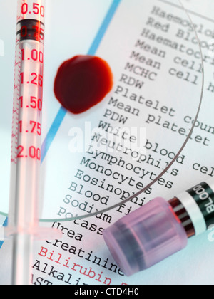 Medical syringes and test tubes with blood on purple background Stock ...