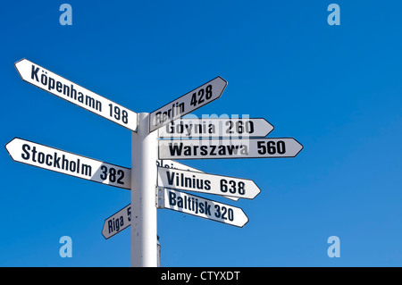 Directional sign showing distance to major cities around the world ...