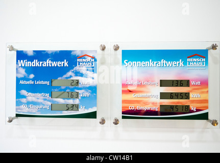 Wind energy display - german Stock Photo - Alamy