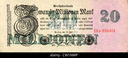 One Million German Mark banknote - 1923 - testament to the ...