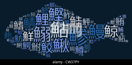 Japanese fishes names displayed in fish shape in colorful font Stock ...