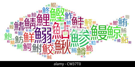 Japanese fishes names displayed in fish shape in colorful font Stock ...