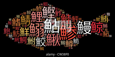 Japanese fishes names displayed in fish shape in colorful font Stock ...