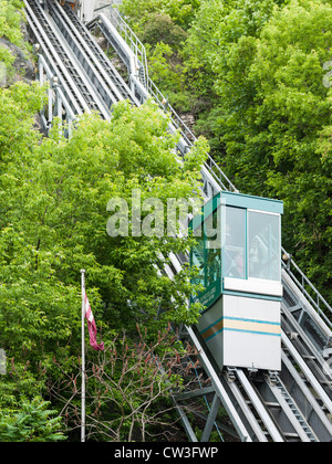 funicular railway, Quebec City, Canada Stock Photo - Alamy