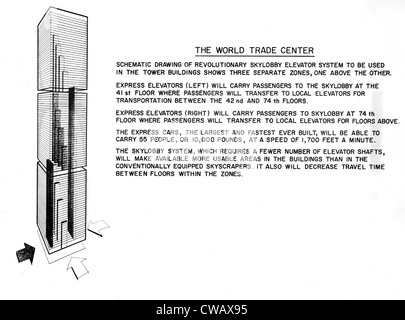 WORLD TRADE CENTER, TWIN TOWERS, diagram detailing operations of Stock ...