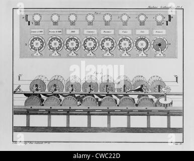 17th Century Calculating Machine Stock Photo - Alamy