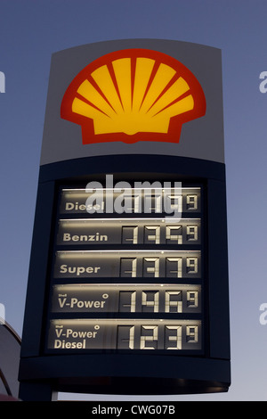 A Shell gas station. The prices of gasoline and diesel are expected to ...
