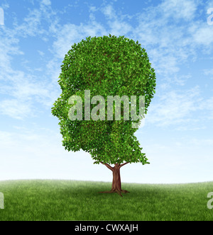 Human growth and development and personality development as a medical ...