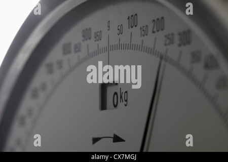 Numbers on a kitchen scale, extreme close up Stock Photo - Alamy