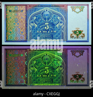 Banknote seen under natural light and UV light, showing security ...