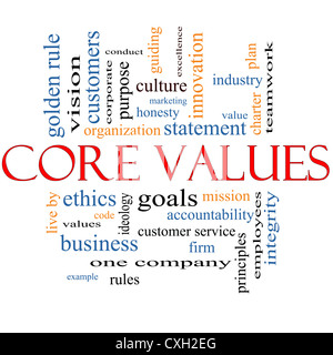 Core values, word cloud concept on white background Stock Photo - Alamy