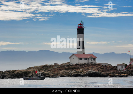 Race Rocks Lighthouse and Olympic Mountains seen from Witty's Lagoon on ...