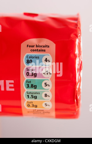Nutrition information on food packet Stock Photo: 50829556 - Alamy