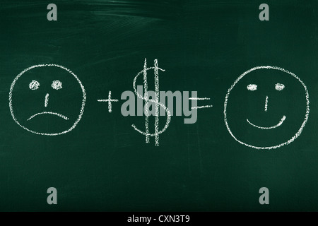 Time for change concept drawn on a notepad Stock Photo - Alamy