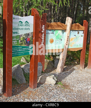 Information boards at Plodda Falls waterfall, Tomich, near Glen Affric ...