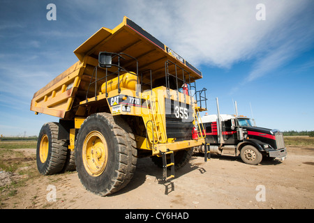 Massive dump trucks by the Syncrude upgrader plant. The tar sands are ...
