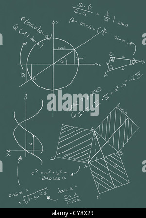 Math formulas on blackboard Stock Photo - Alamy