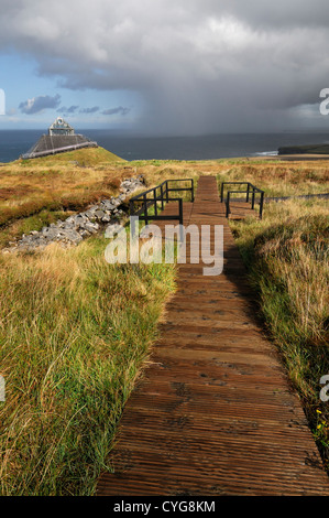 Visitor Centre At Ceide Fields Near Ballycastle; Ballina, County Mayo ...