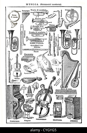 music, instruments, keyboard instrument, organ, after miniature, 14th ...