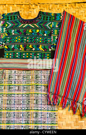 Textile Weaving Loom Casa del Tejido Antiguo Antigua Guatemala ...