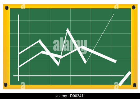 illustration of sketchy graph on board Stock Photo - Alamy