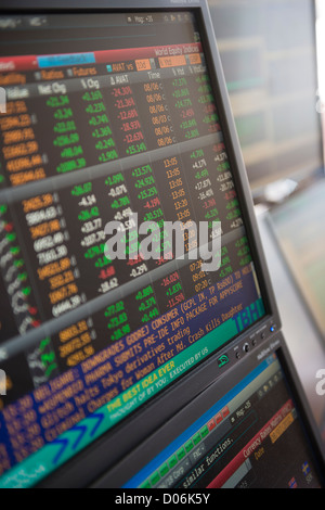 Stocks and shares trading monitor Stock Photo - Alamy