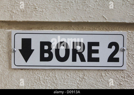 Signboard indicating Water Bore, India Stock Photo - Alamy