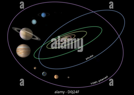 Digital Illustration of the Size and Orbit of the Newly Discovered ...