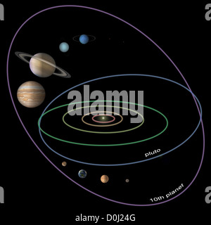 Digital Illustration of the Size and Orbit of the Newly Discovered ...