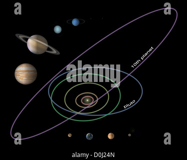 Digital Illustration of the Size and Orbit of the Newly Discovered ...
