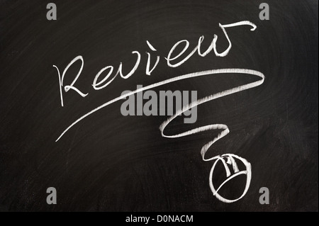 Word writing text Website Review. Business photo showcasing Reviews ...