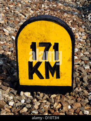 SIGN POST INDICATING DISTANCE IN KILOMETERS TO DIFFERENT COUNTRIES ...