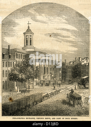 Merchants' Exchange Building or Philadelphia Exchange in Philadelphia ...