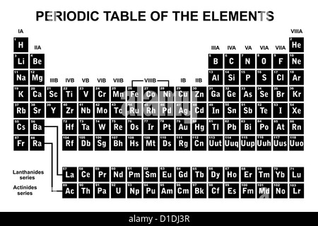 Periodic table of elements, black and white. Periodic table, tabular ...
