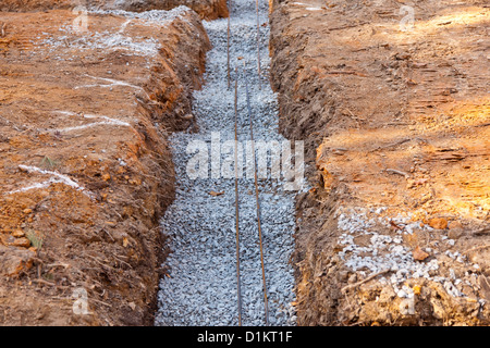 Trench filled with gravel and rebar on top in preparation for house ...