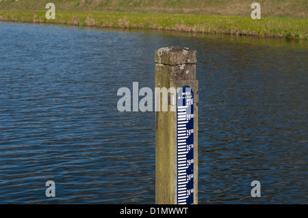 ruler indicating the height of the water above sea level (NAP) in the ...