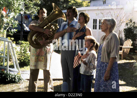 Anna Chlumsky & Jamie Lee Curtis Film My Girl (USA 1991) Characters ...